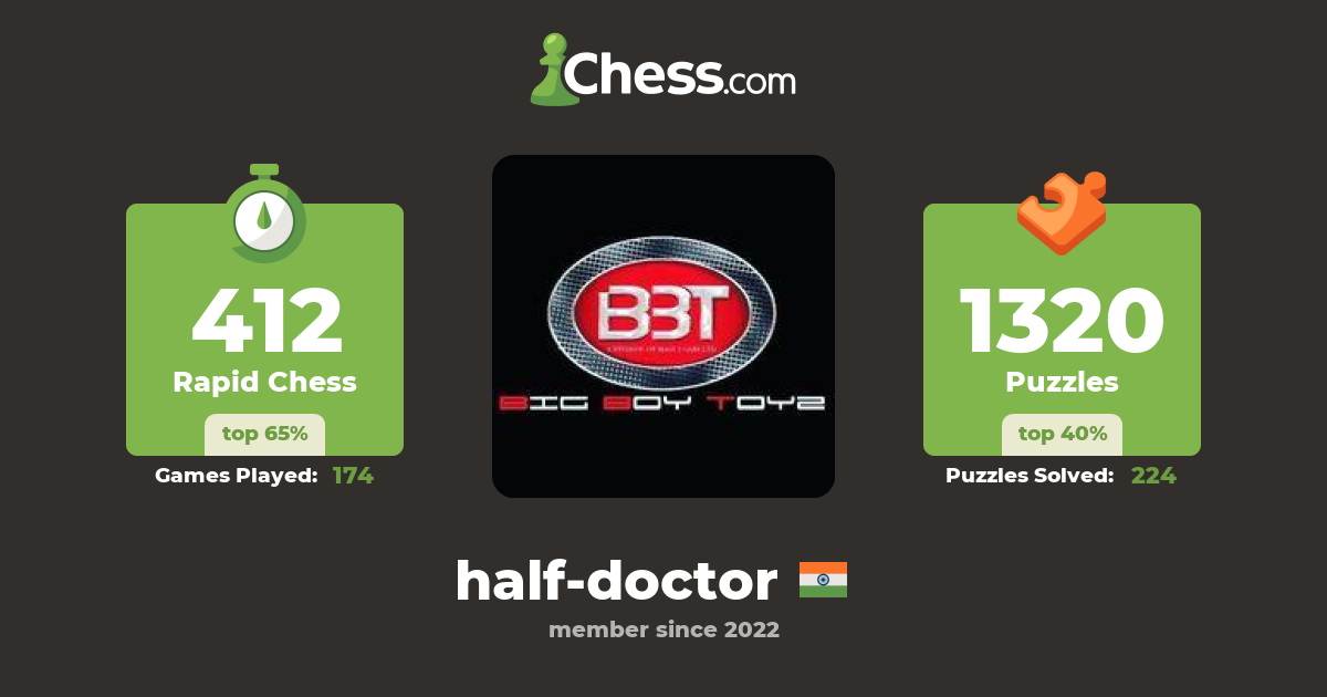 half-doctor - Chess Profile - Chess.com