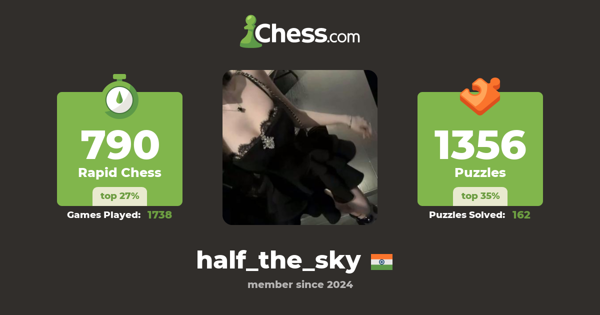 half_the_sky - Chess Profile - Chess.com