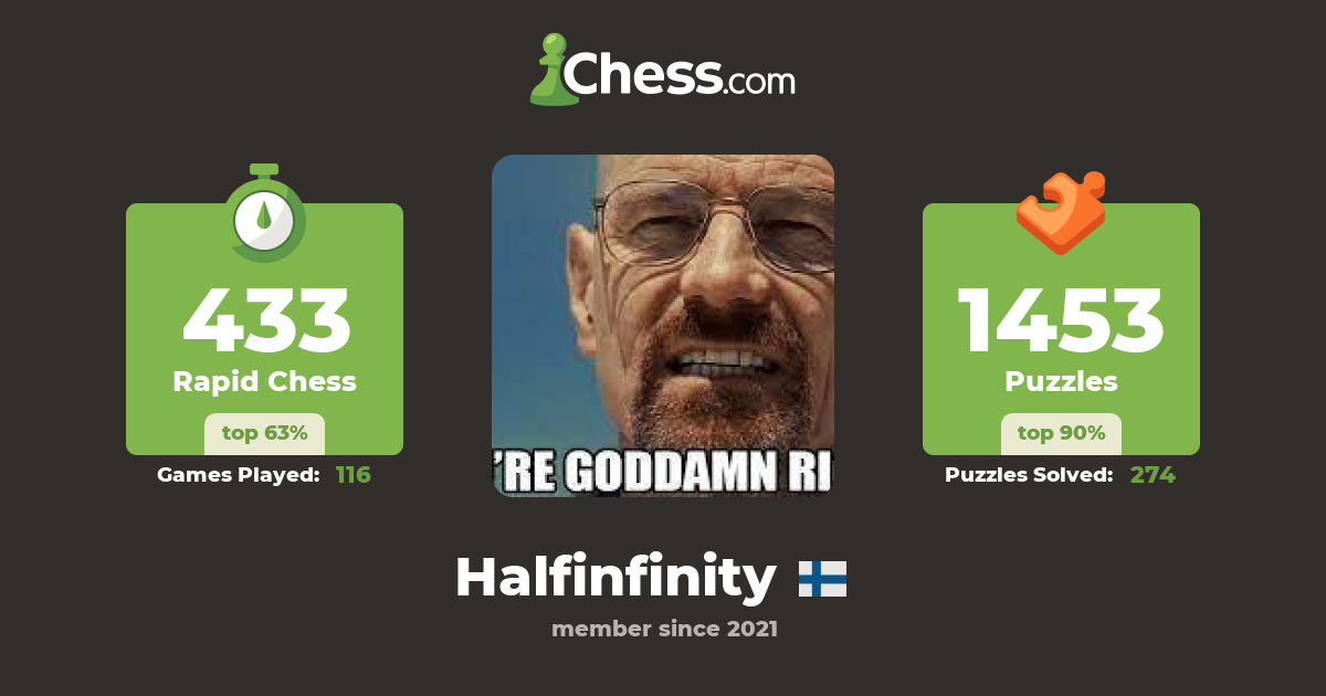 Noah Muukkonen (Halfinfinity) - Chess Profile - Chess.com