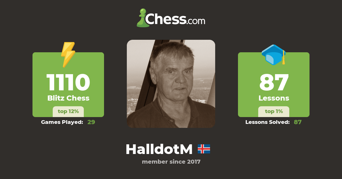 halldor magnusson (HalldotM) - Chess Profile - Chess.com
