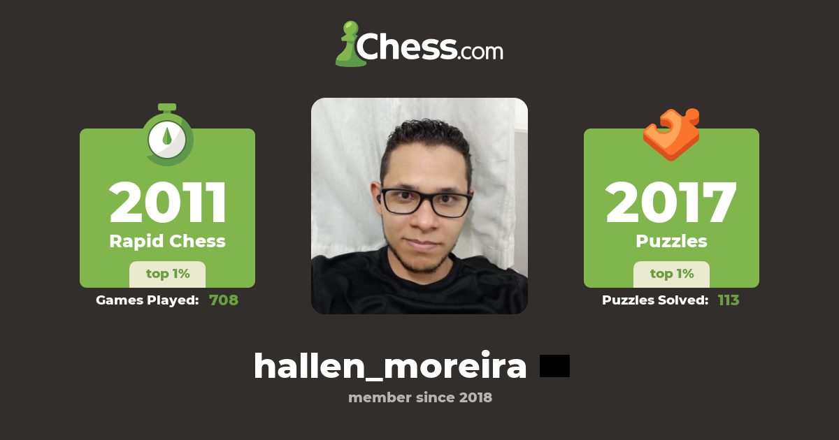 Hallen Moreira (hallen_moreira) - Chess Profile - Chess.com
