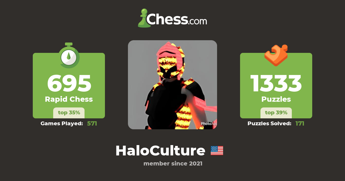 HaloCulture - Chess Profile - Chess.com