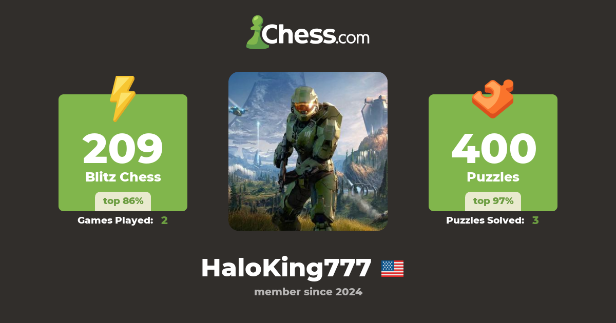 HALO KING (HaloKing777) - Chess Profile - Chess.com