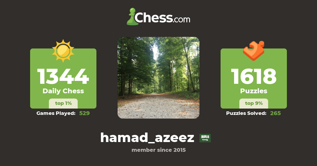 Hamad Azeez (hamad_azeez) - Chess Profile - Chess.com