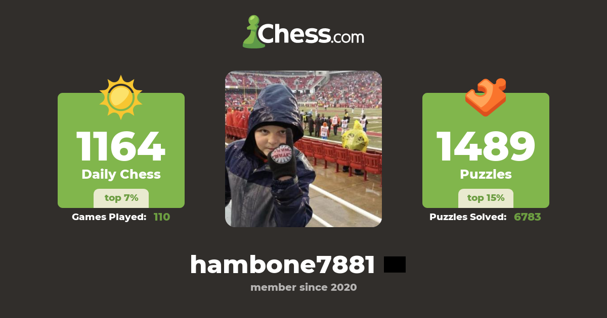 Joshua Hammons (hambone7881) - Chess Profile - Chess.com