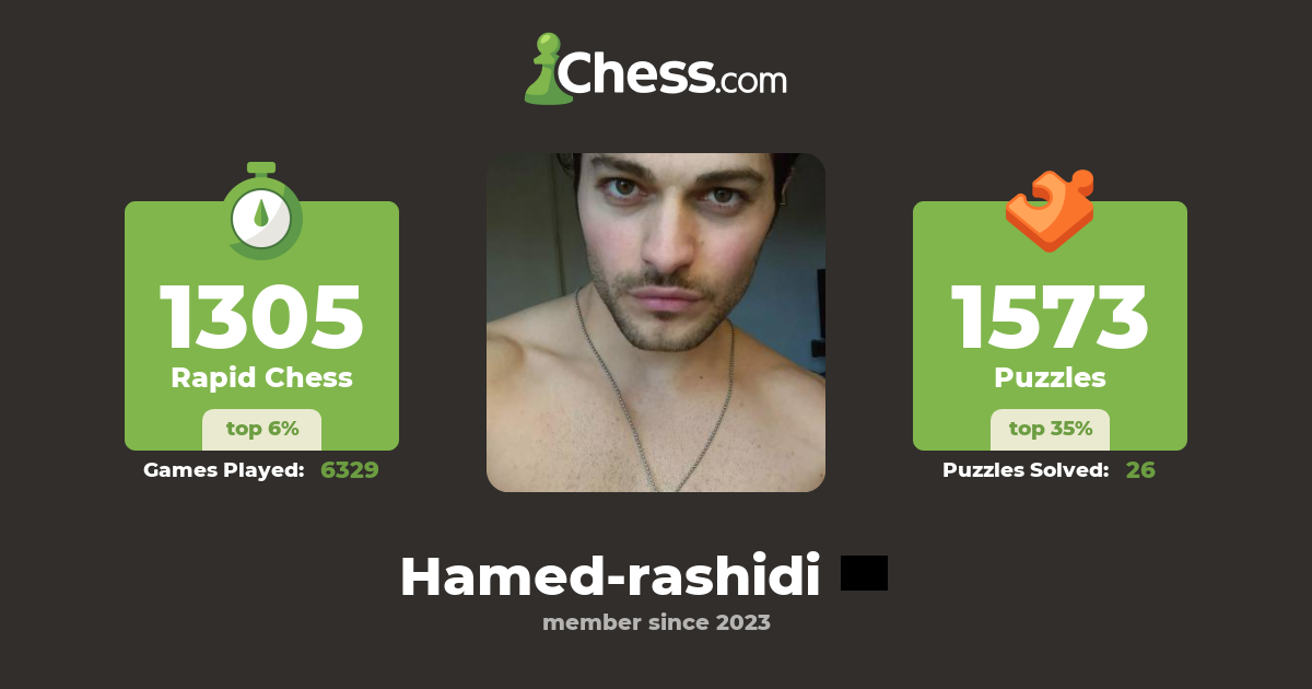 Hamed-rashidi - Chess Profile - Chess.com