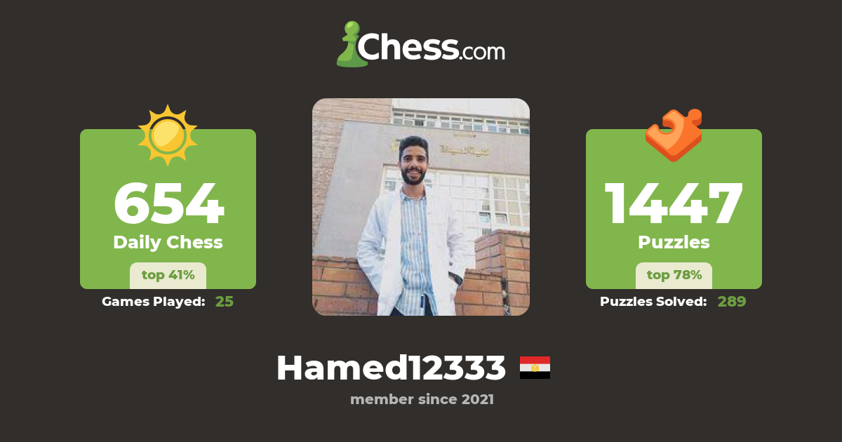hamed hamada (Hamed12333) - Chess Profile - Chess.com