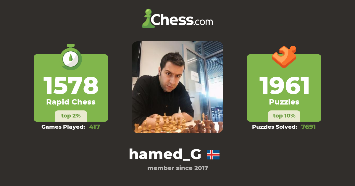 Hamed Grami (hamed_G) - Chess Profile - Chess.com