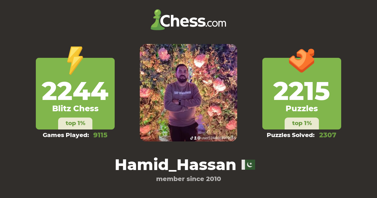 Hamid Hassan (Hamid_Hassan) - Chess Profile - Chess.com