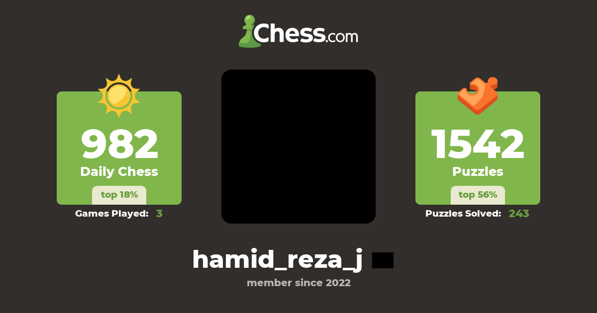 hamid_reza_j - Chess Profile - Chess.com
