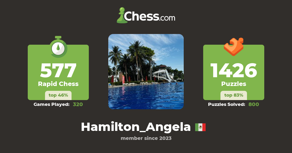 Hamilton_Angela - Chess Profile - Chess.com
