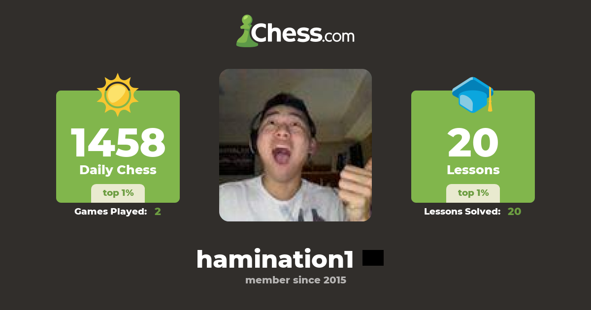 Alex Ham (hamination1) - Chess Profile - Chess.com