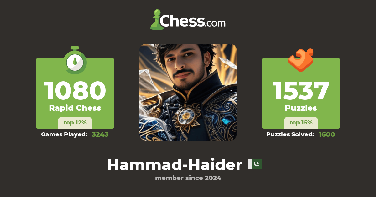 Hammad-Haider - Chess Profile - Chess.com