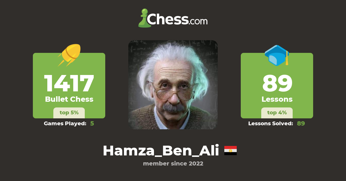 Einstein (Hamza_Ben_Ali) - Chess Profile - Chess.com