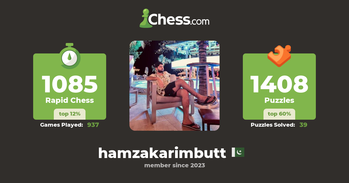 Hamza Karim (hamzakarimbutt) - Chess Profile - Chess.com
