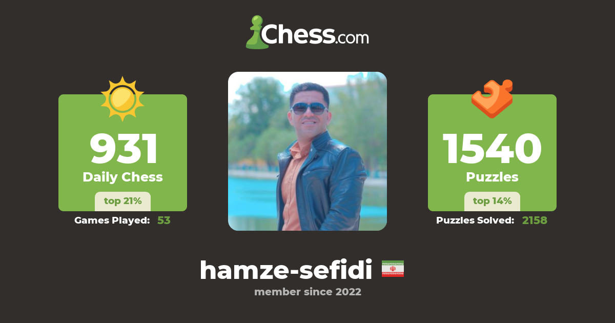 حمزه سفیدی (hamze-sefidi) - Chess Profile - Chess.com