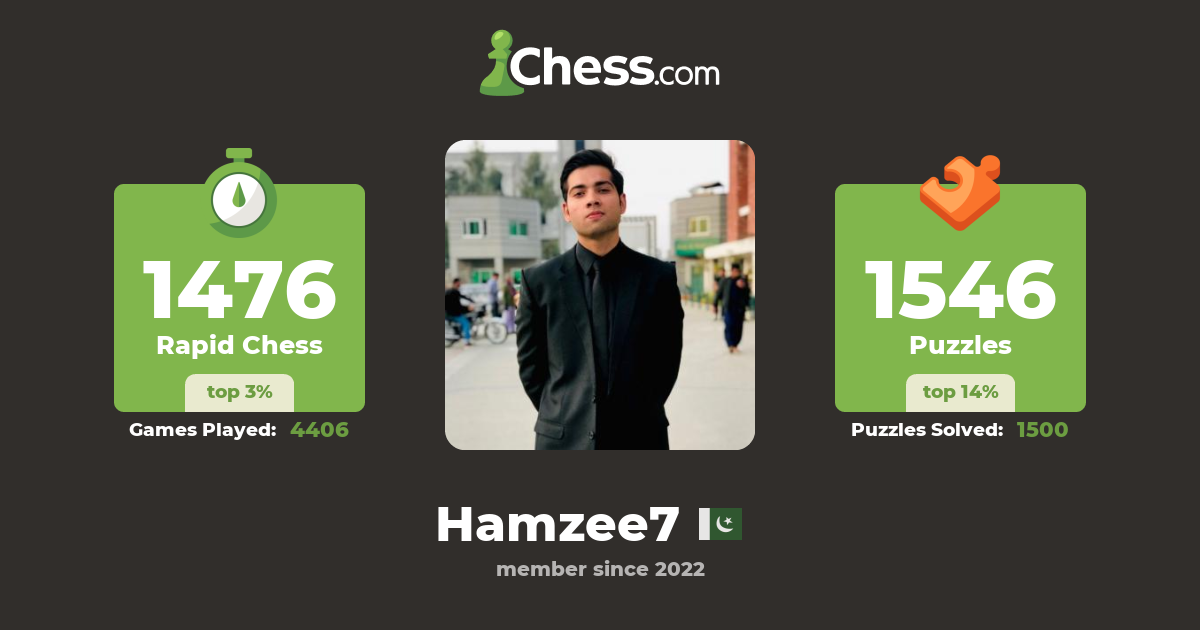 Hamza Jamil (Hamzee7) - Chess Profile - Chess.com