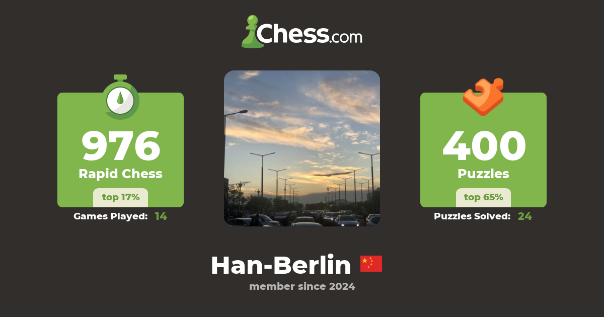 Han-Berlin - Chess Profile - Chess.com