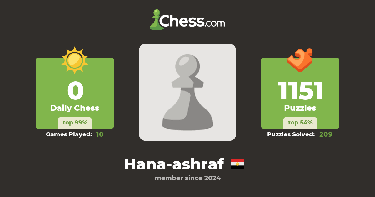 Hana (Hana-ashraf) - Chess Profile - Chess.com