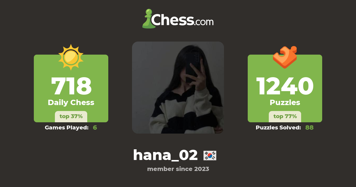 hana_02) - Chess Profile - Chess.com