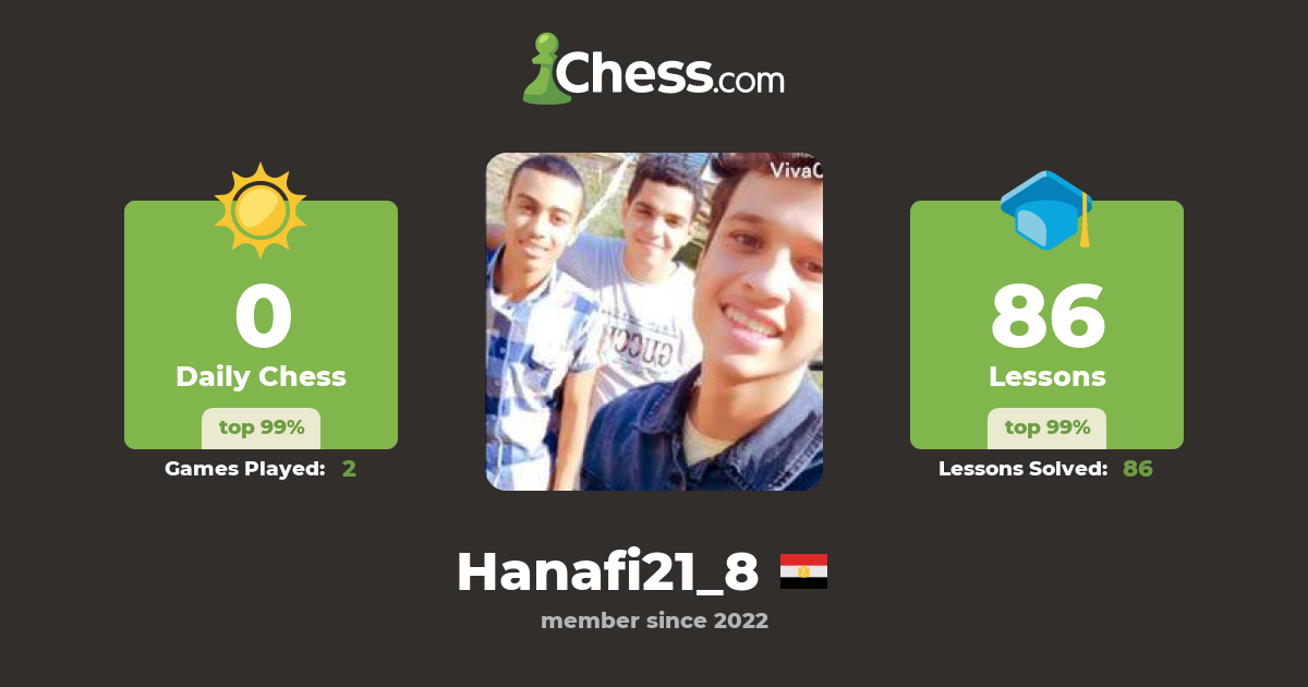 omar hanafi (Hanafi21_8) - Chess Profile - Chess.com