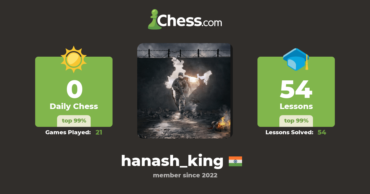 hanash_king - Chess Profile - Chess.com