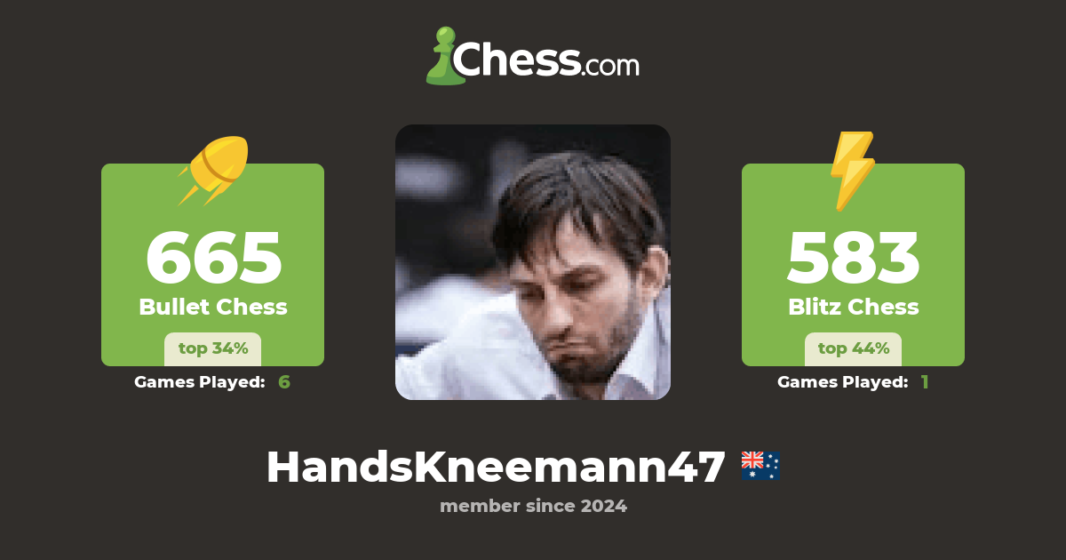 J S (HandsKneemann47) - Chess Profile - Chess.com