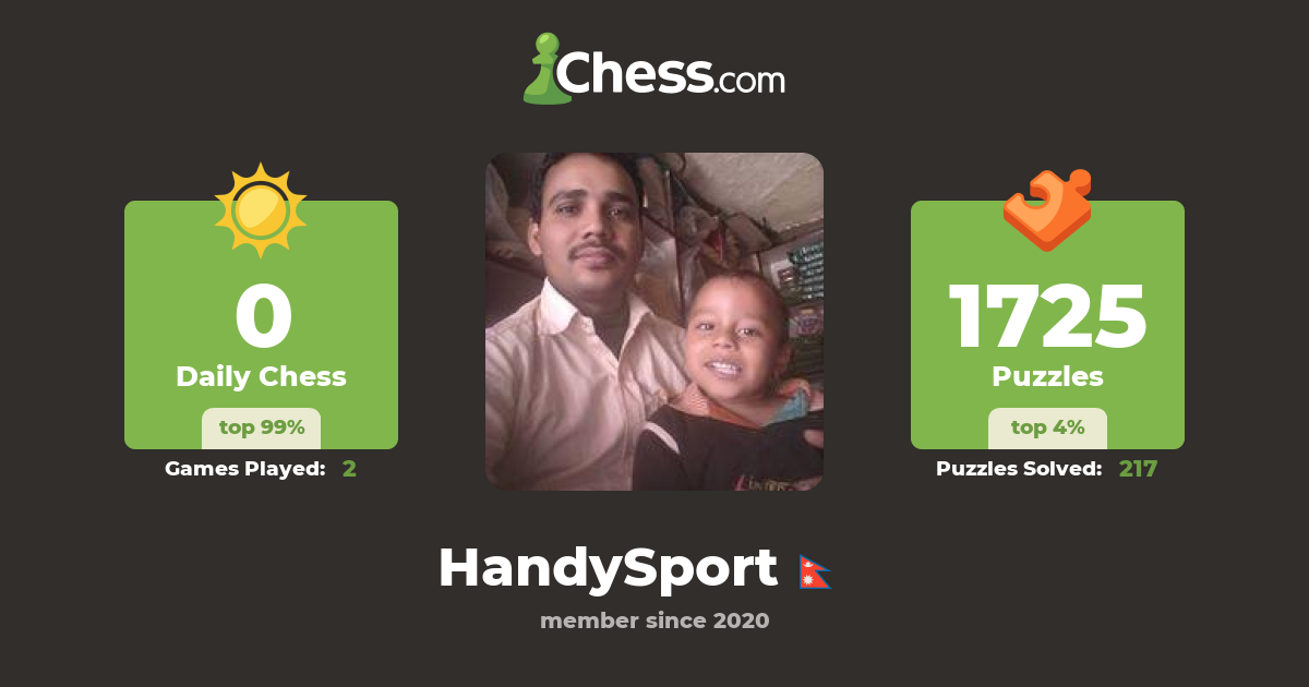 Ramnath Shah (HandySport) - Chess Profile - Chess.com