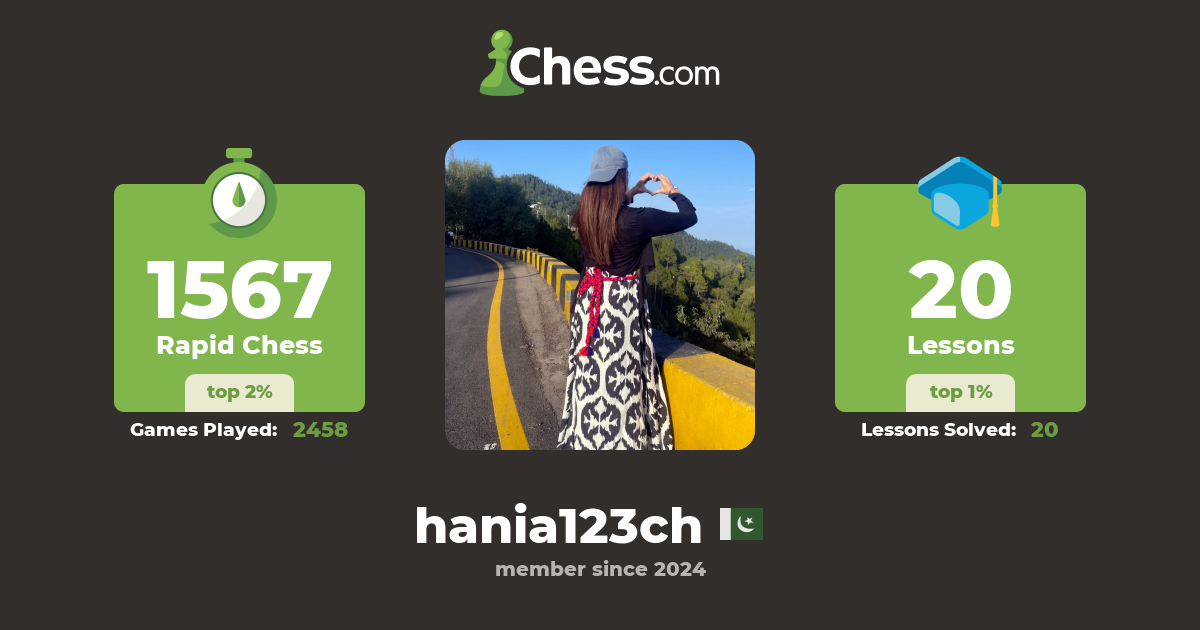 Asma Chaudhary (hania123ch) - Chess Profile - Chess.com