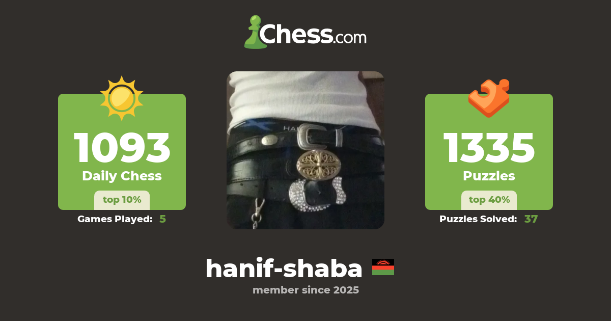hanif-shaba - Chess Profile - Chess.com