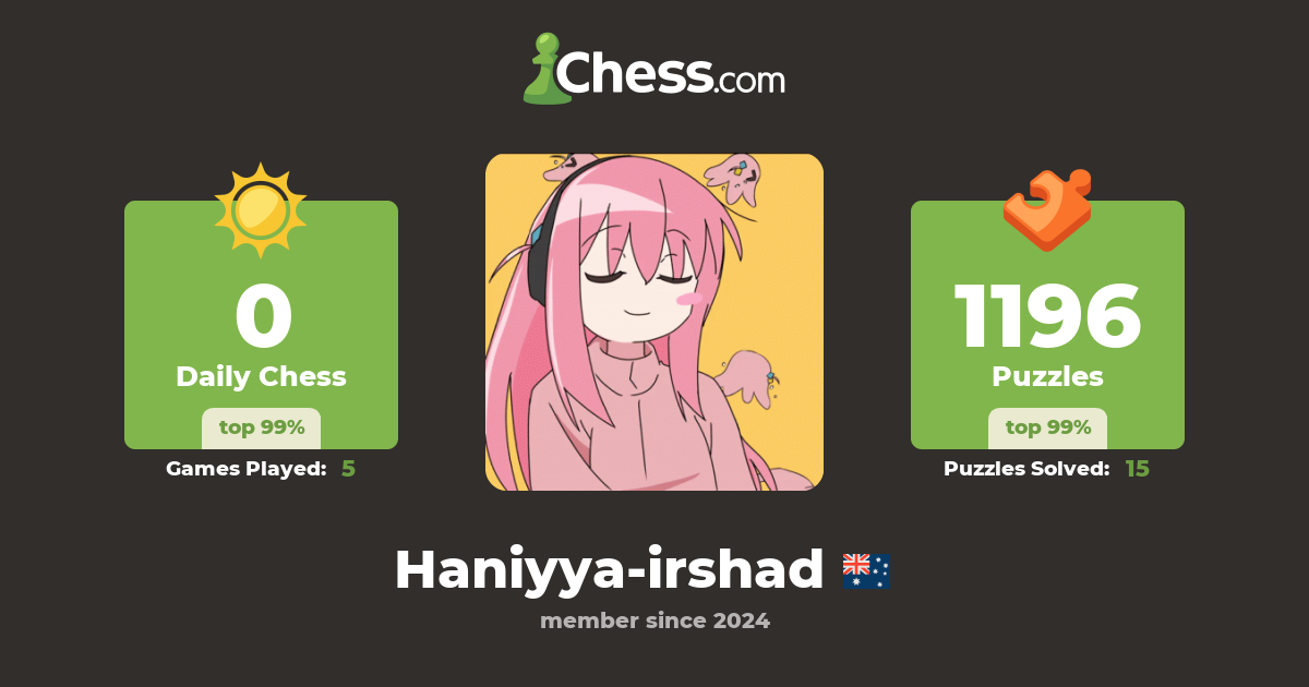 Haniyya-irshad - Chess Profile - Chess.com