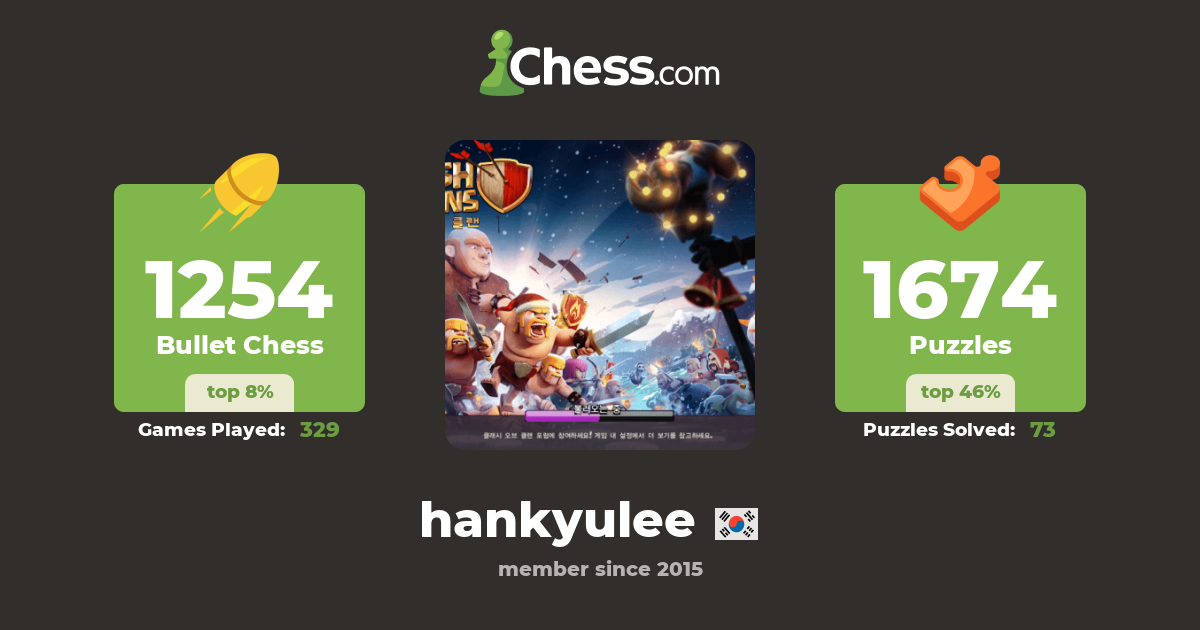 HanKyu Lee (hankyulee) - Chess Profile - Chess.com