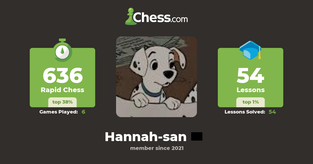HANNAH AMAYA OROZCO ESCAMILLA (Hannah-san) - Chess Profile - Chess.com
