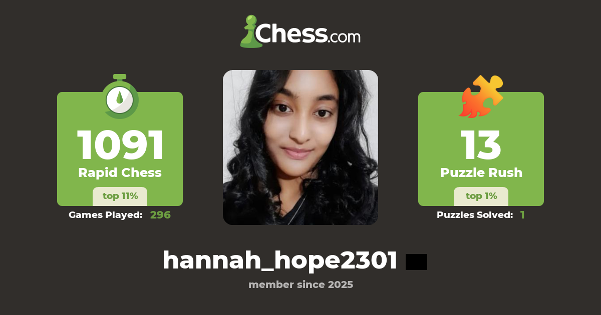 Hannah-Hope Govender (hannah_hope2301) - Chess Profile - Chess.com