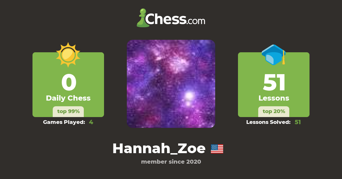 Hannah_Zoe - Chess Profile - Chess.com