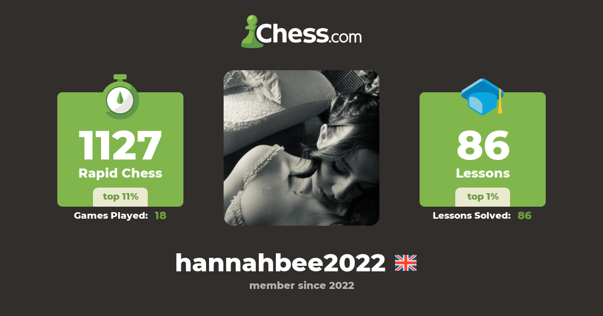 Hannah Bee (hannahbee2022) - Chess Profile - Chess.com