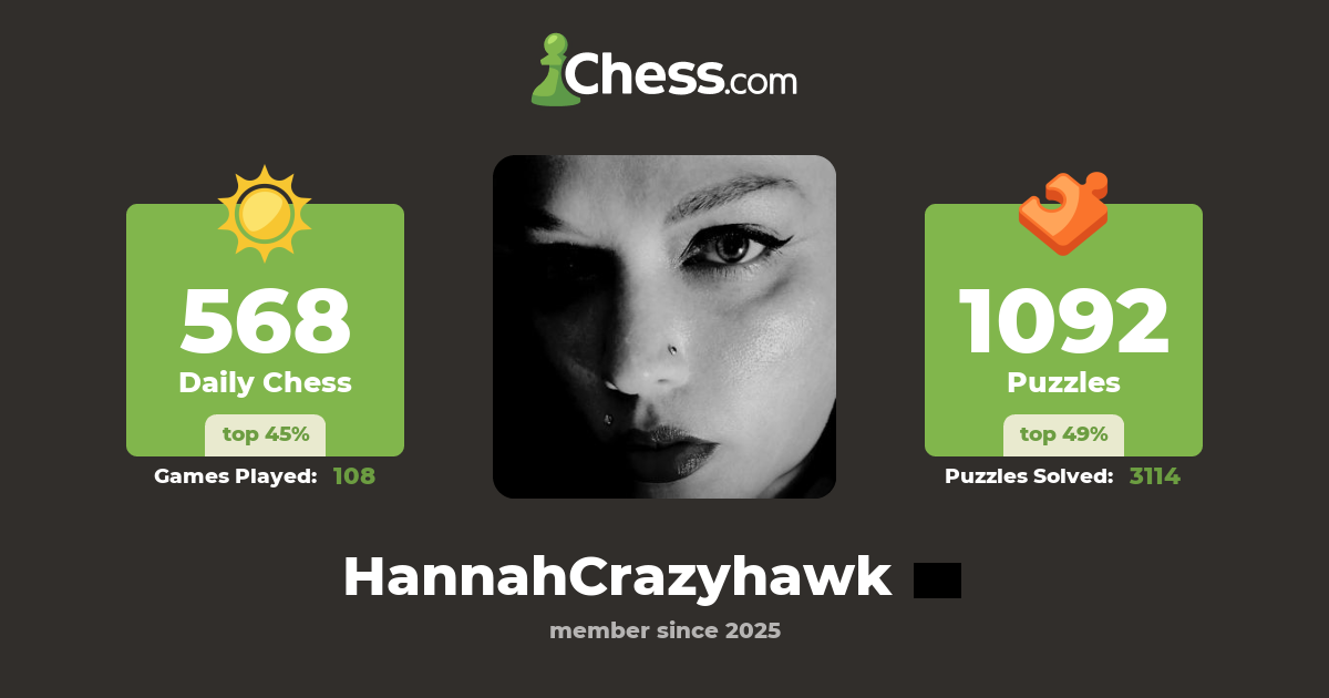 Hannah Crazyhawk (HannahCrazyhawk) - Chess Profile - Chess.com