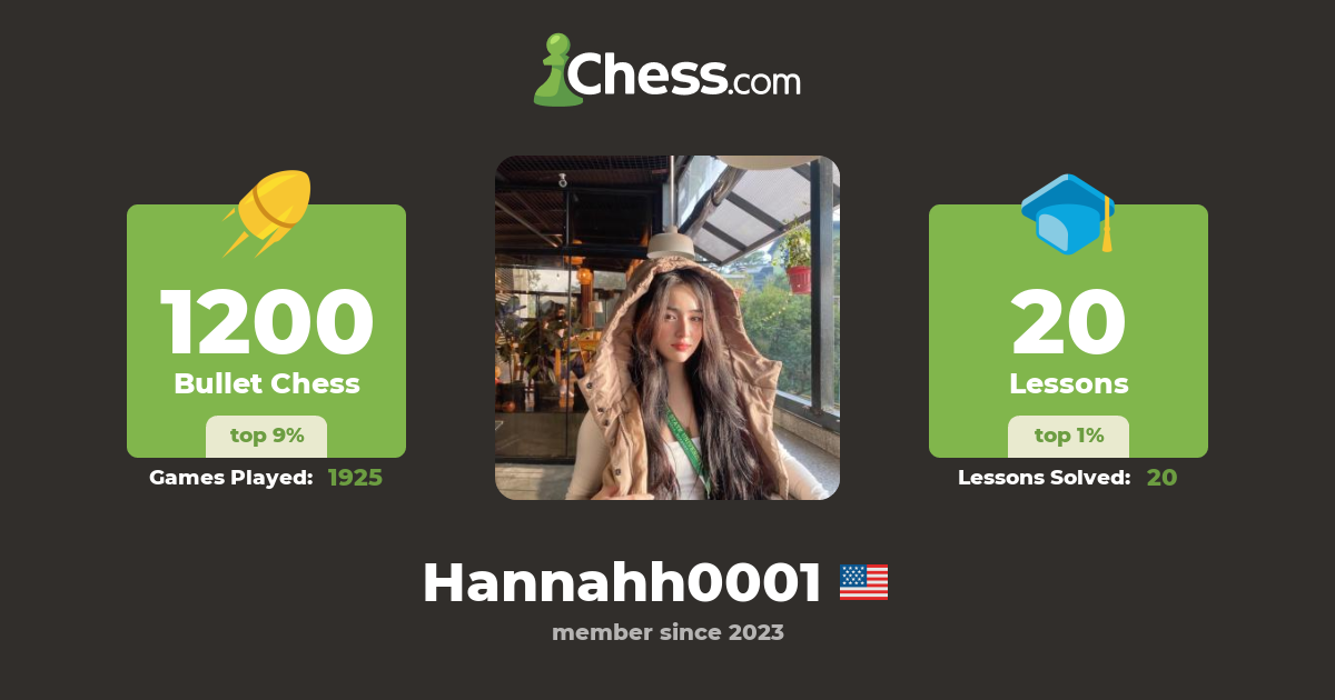Hannahh0001 - Chess Profile - Chess.com