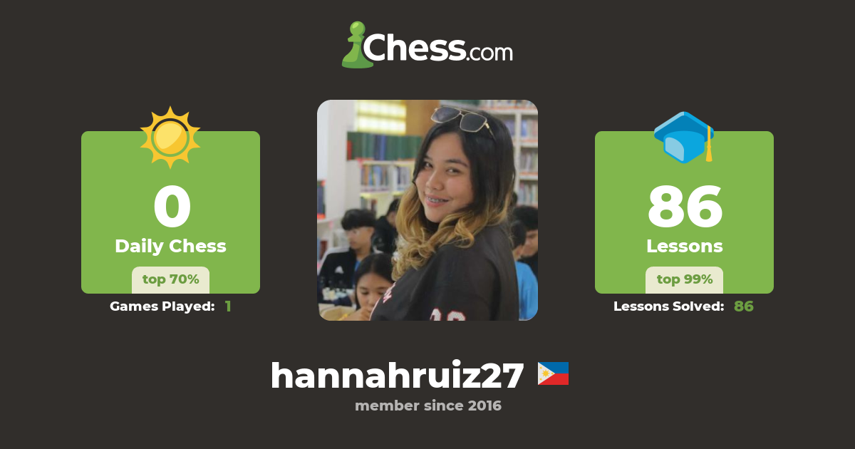 Hannah Jade R. Ruiz (hannahruiz27) - Chess Profile - Chess.com