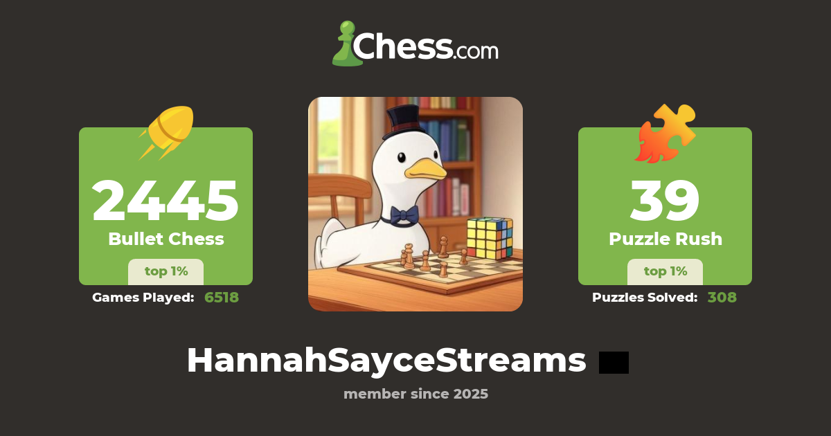 WCM Hannah Sayce (HannahSayceStreams) - Chess Profile - Chess.com
