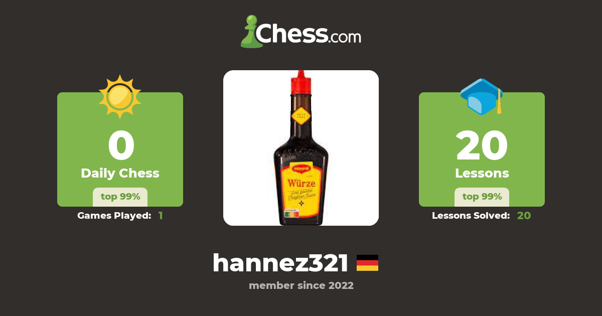 Hannes Rothmann (hannez321) - Chess Profile - Chess.com