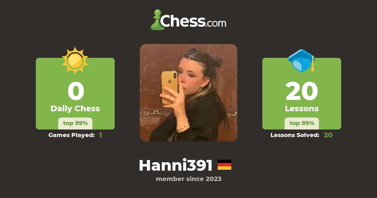Hannah Jahnke (Hanni391) - Chess Profile - Chess.com