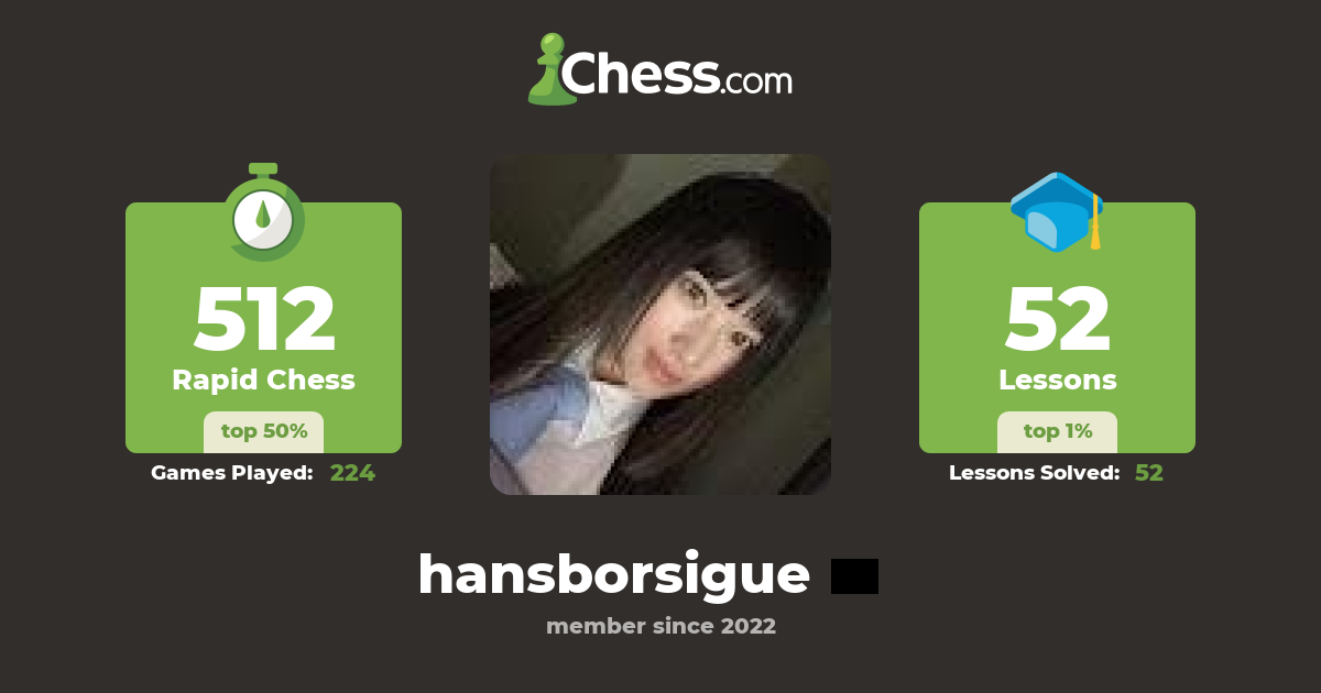 Hans Borsigue (hansborsigue) - Chess Profile - Chess.com