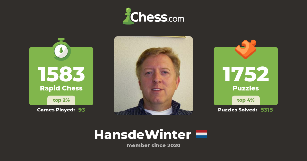 Hans Van Dijk (HansdeWinter) - Chess Profile - Chess.com
