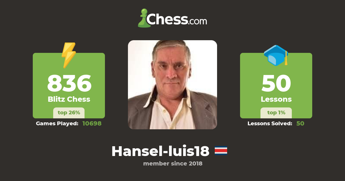 Liquidador Ramírez Rodriguez (Hansel-luis18) - Chess Profile - Chess.com
