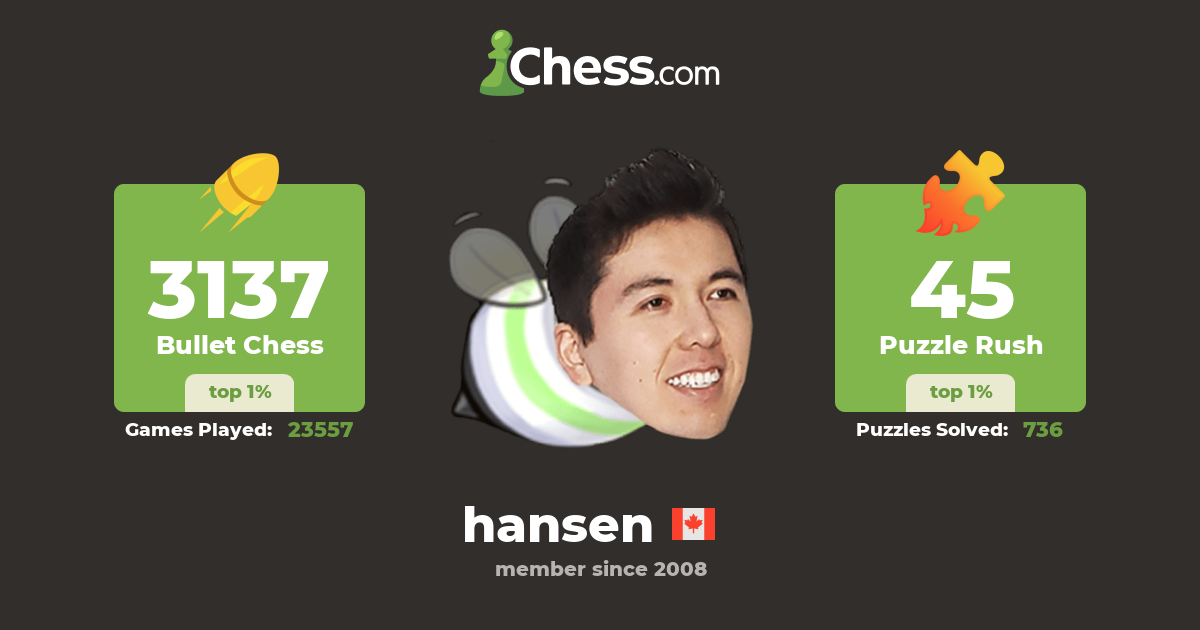 GM Eric Hansen (hansen) - Chess Profile - Chess.com