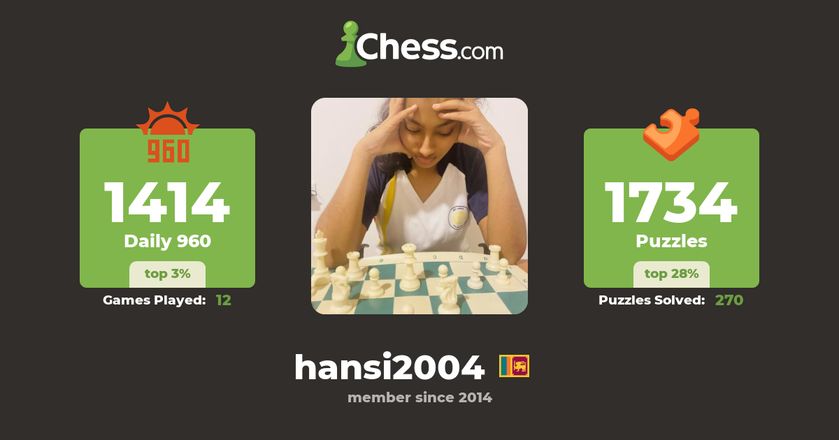 Sahansa Amarasinghe (hansi2004) - Chess Profile - Chess.com