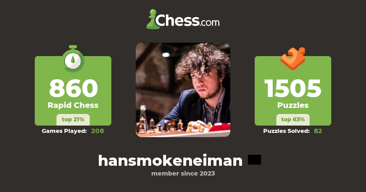 hansmokeneiman - Chess Profile - Chess.com
