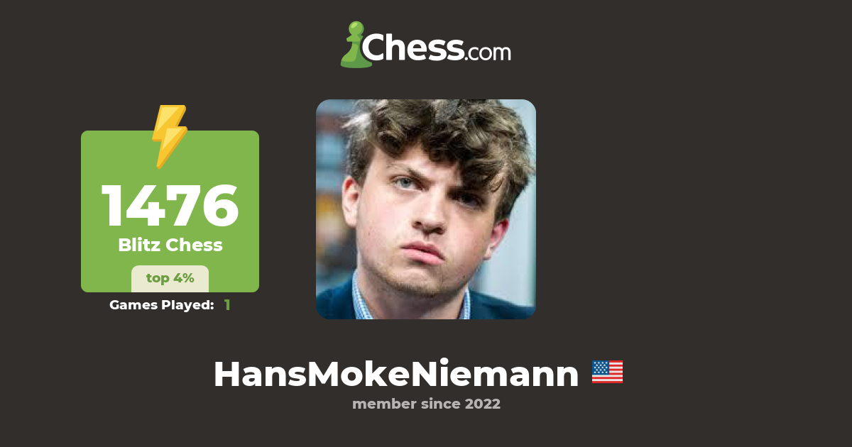 Hans Moke Niemann (HansMokeNiemann) - Chess Profile - Chess.com