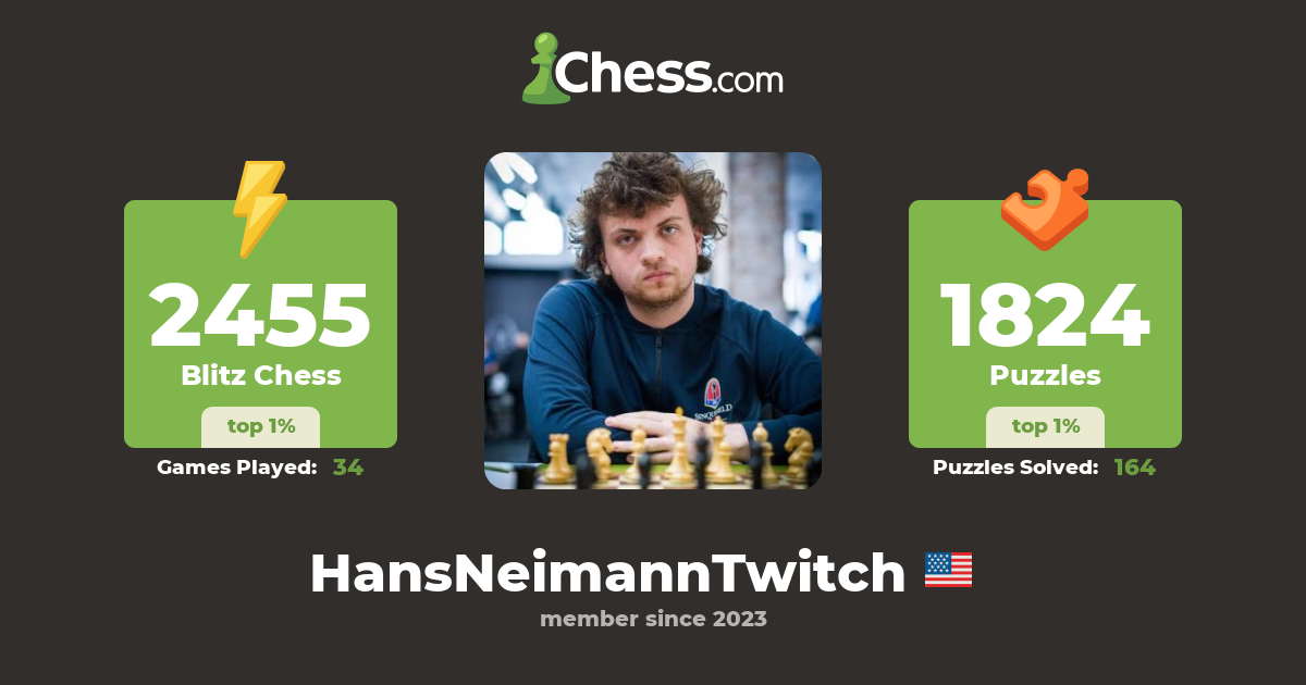 Hans Neimann 💎 (HansNeimannTwitch) - Chess Profile - Chess.com